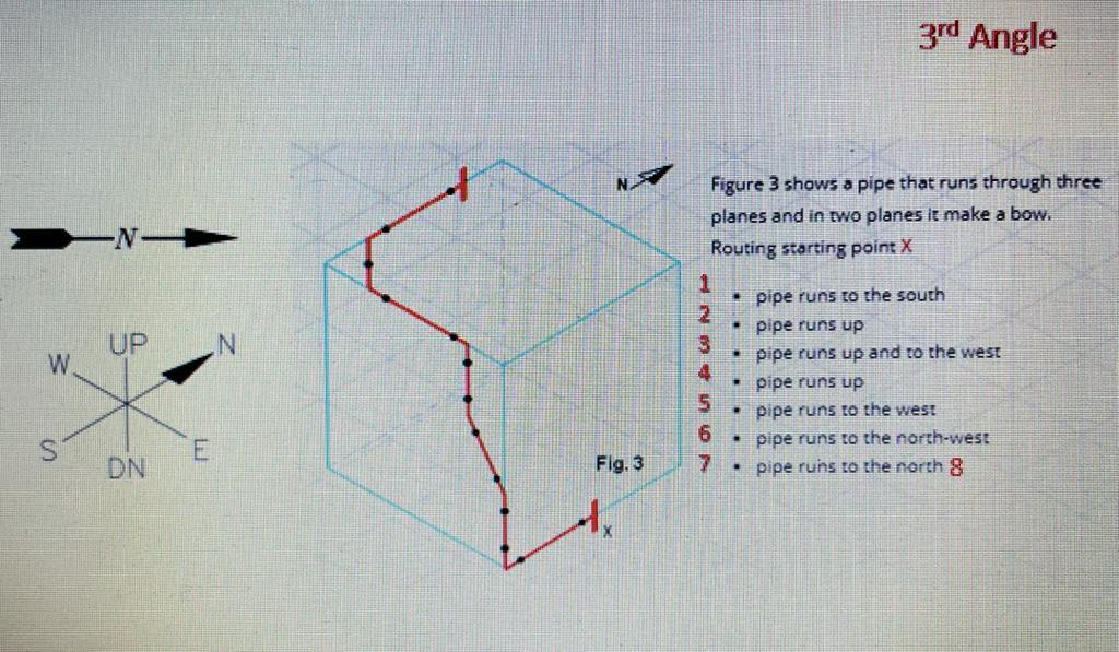 (PLANT PIPING & PRESSURE VESSEL DRAWING) Answer | Chegg.com