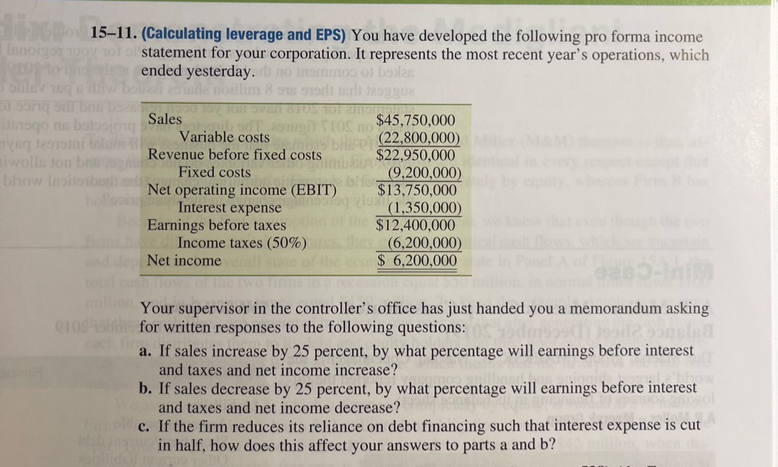 Solved -11. (Calculating leverage and EPS) You have | Chegg.com