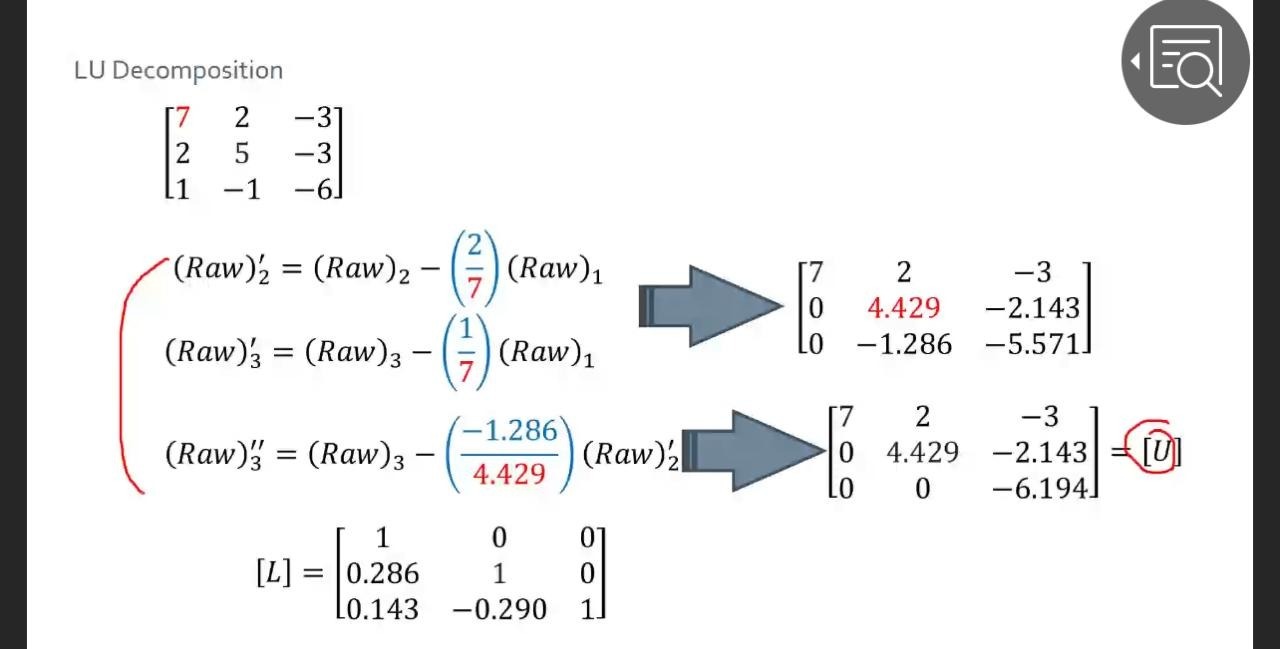 Solved َQuestioni want answer in correct this example | Chegg.com