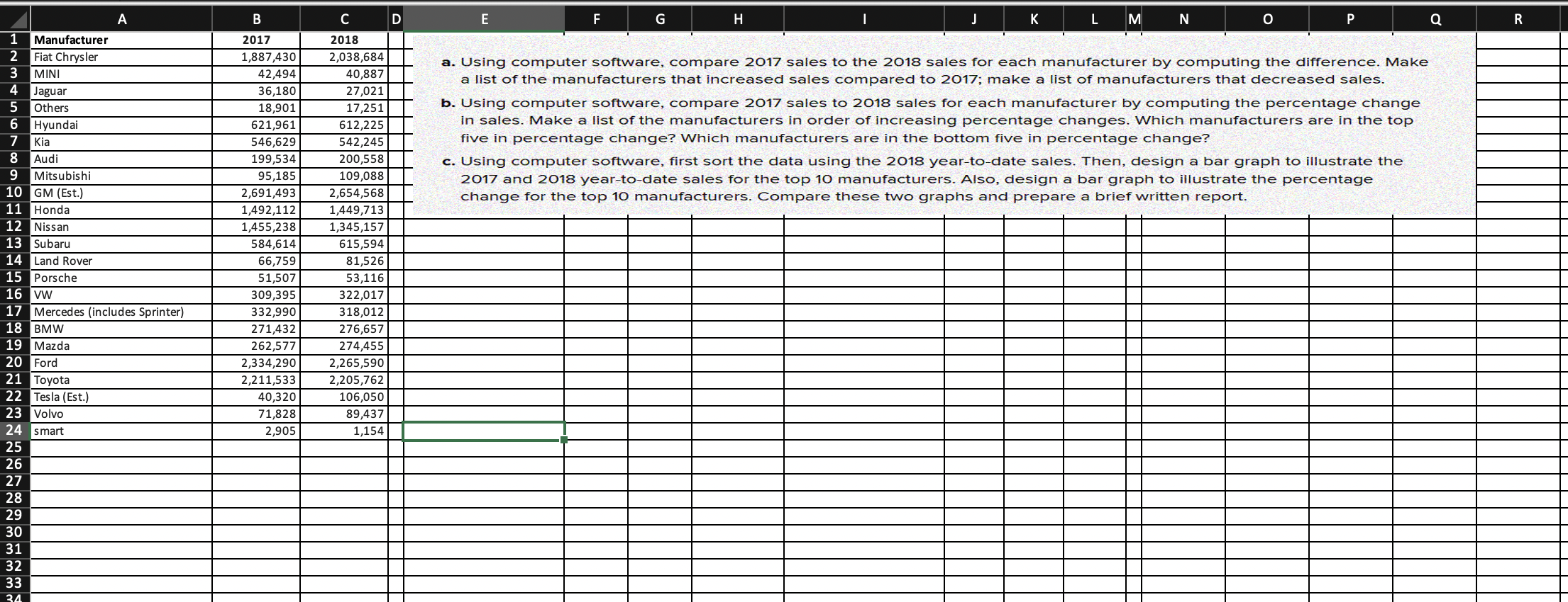 Solved A Using Computer Software Compare 2017 Sales To The 6341