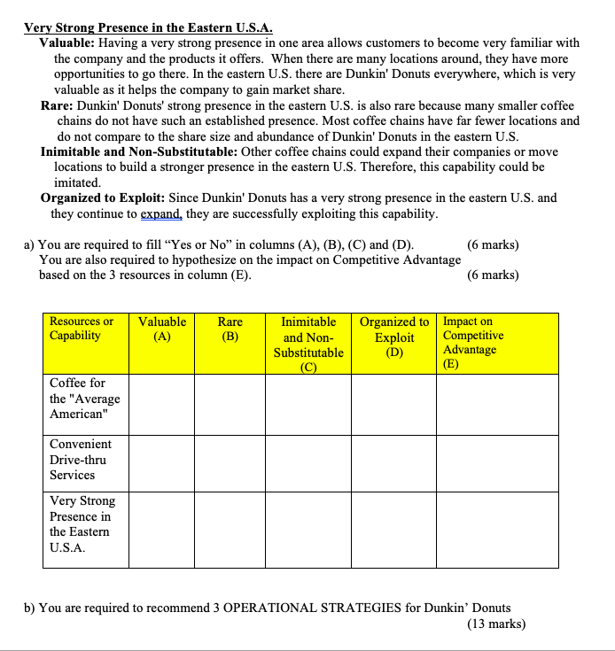 Solved Question 2 The Resource-Based View (RBV) theories of | Chegg.com