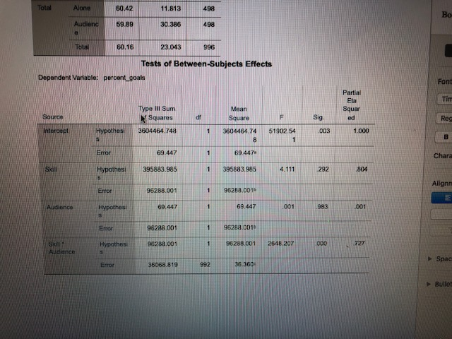 Solved 125% v Zoom Insert Table Chart Text Shape Media | Chegg.com