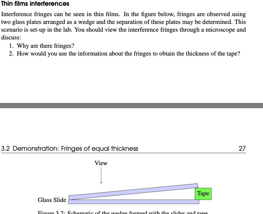 Solved Thin films interferences Interference fringes can be | Chegg.com