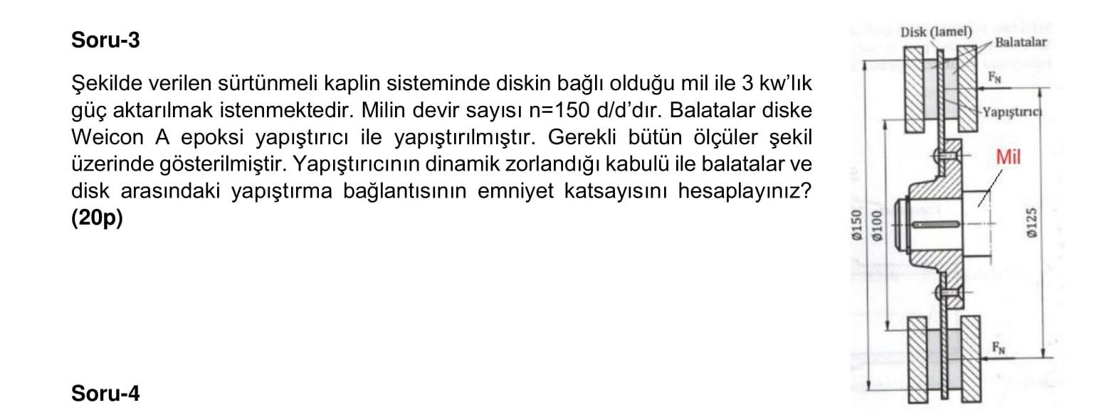 Solved In the friction coupling system given in the figure, | Chegg.com