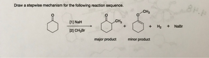 Nah Mechanism