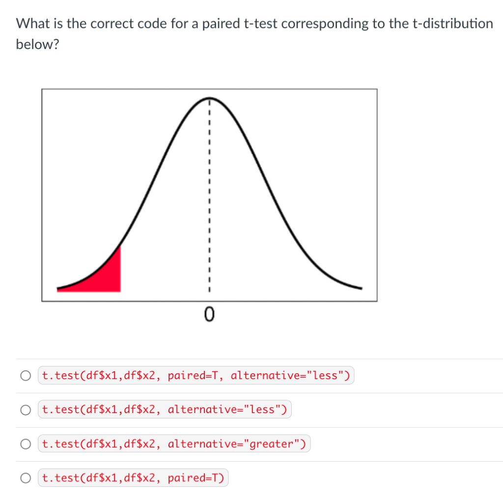 Solved What is the correct code for a paired t-test | Chegg.com