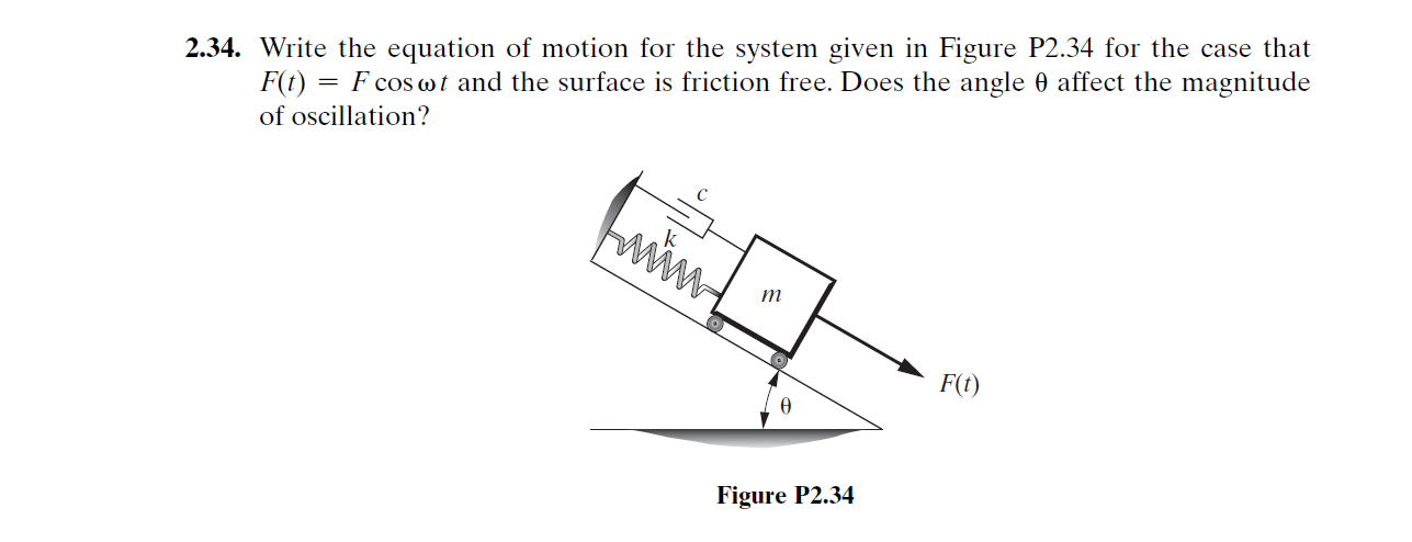 Solved 4. Write the equation of motion for the system given | Chegg.com