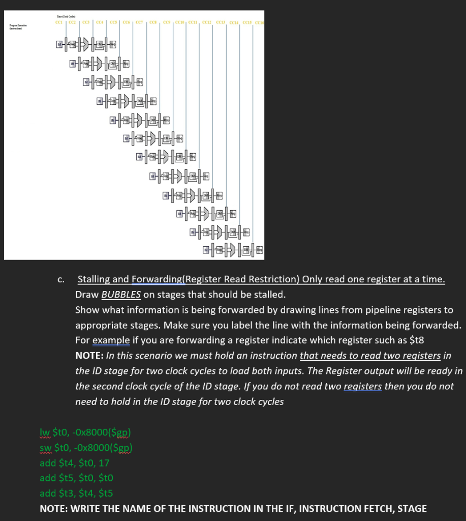 27. (15 pts)Given the following instructions complete | Chegg.com