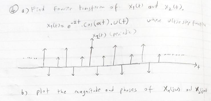 Solved X2 t). a) Find Fourier transform of xp (t) and X961)= | Chegg.com