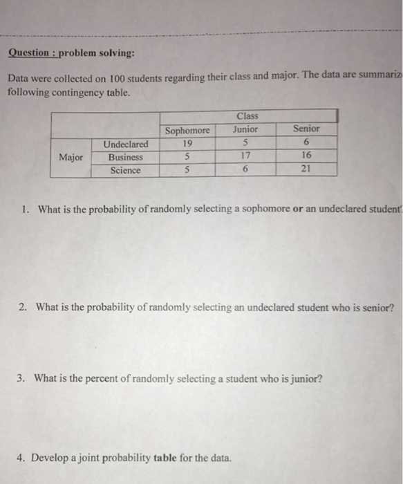Solved Question : problem solving: Data were collected on | Chegg.com