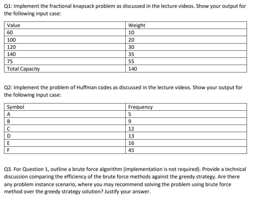 Solved Q1: Implement the fractional knapsack problem as | Chegg.com