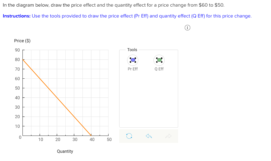 Solved 1. - Based on the graph, the (Click to select) | Chegg.com Solved 1. - Based on the graph, the (Click to select) | Chegg.com