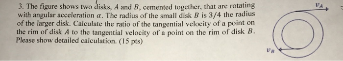 Solved The figure shows two disks, A and B, cemented | Chegg.com