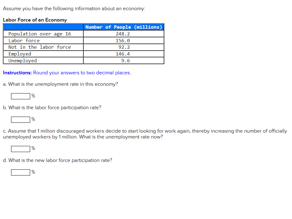 Solved Assume you have the following information about an | Chegg.com