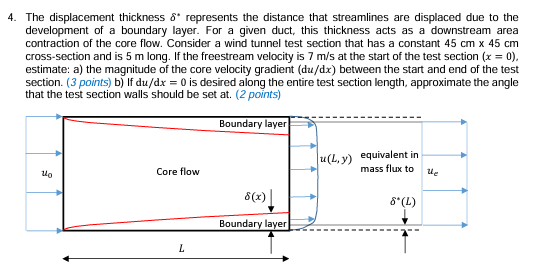 Solved 4. ﻿The displacement thickness \( \delta^{*} \) | Chegg.com