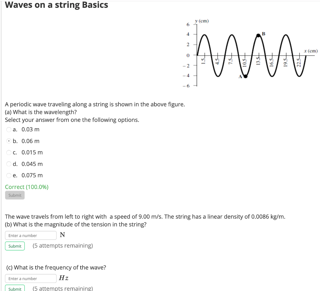 Solved Waves on a string Basics y (cm) cts x (cm) 4.5+ 7.5+ | Chegg.com