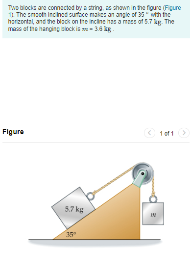 Solved Two blocks are connected by a string, as shown in the | Chegg.com