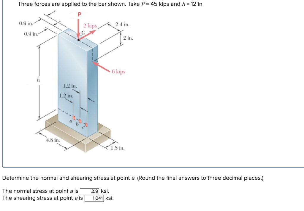 Solved Three forces are applied to the bar shown. Take P = | Chegg.com