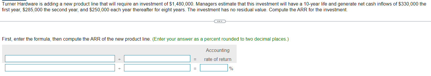 Solved Turner Hardware is adding a new product line that | Chegg.com