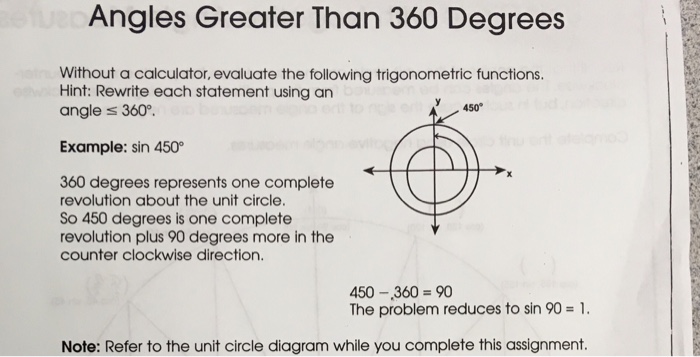 Solved Angles Greater Than 360 Degrees Without a calculator, | Chegg.com