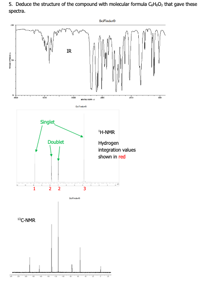 Solved 5. Deduce the structure of the compound with | Chegg.com