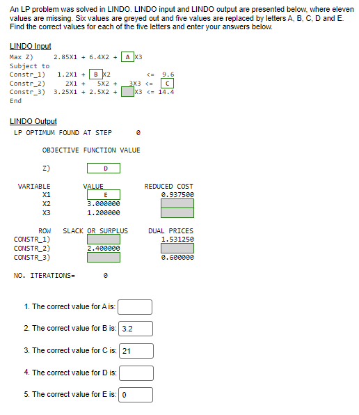 Solved An LP problem was solved in LINDO. LINDO input and | Chegg.com