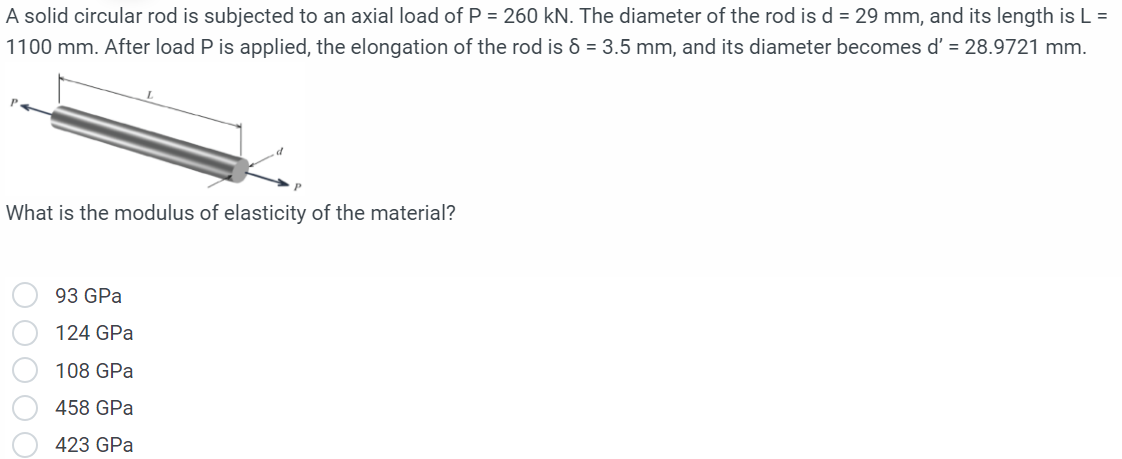 Solved A solid circular rod is subjected to an axial load of | Chegg.com