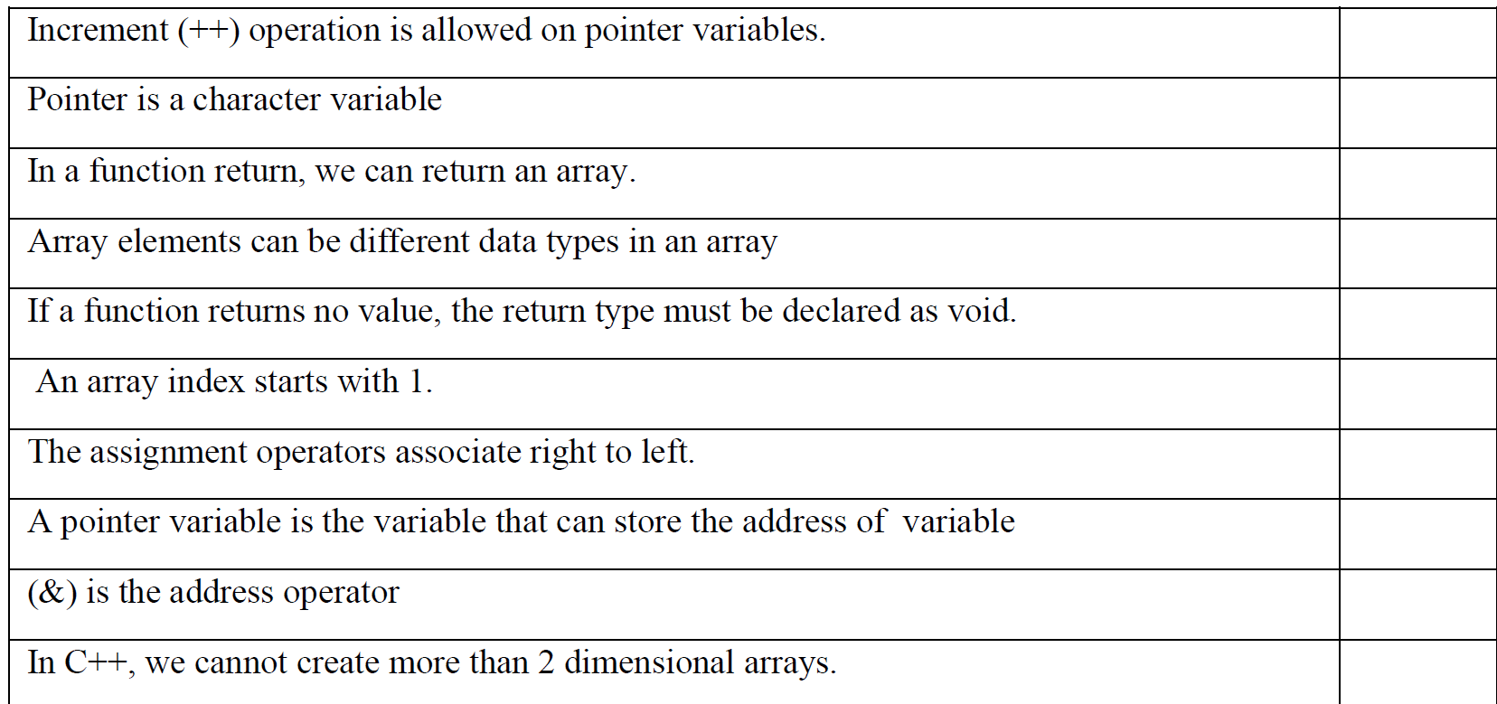Solved In C Is Called The Address Of Operator Pointer Chegg