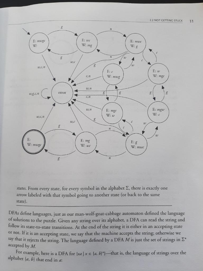 8 CHAPTER TWO FINITE AUTOMATA Man, Wolf, Goat, and | Chegg.com