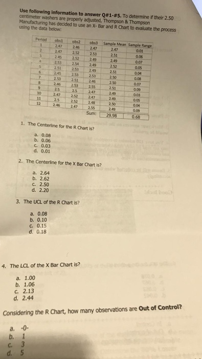 Solved Use following information to answer Q# 1-#5. To | Chegg.com