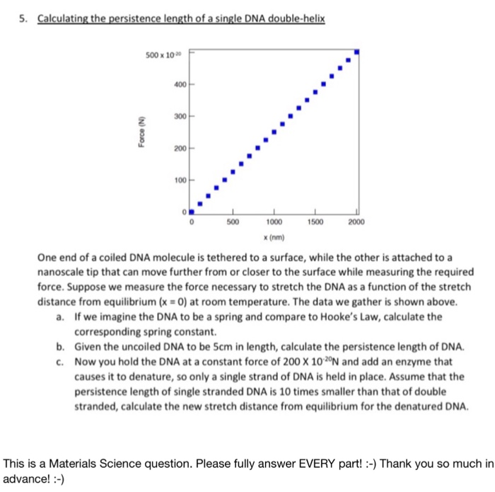 S. Calculating the persistence length of a single DNA | Chegg.com