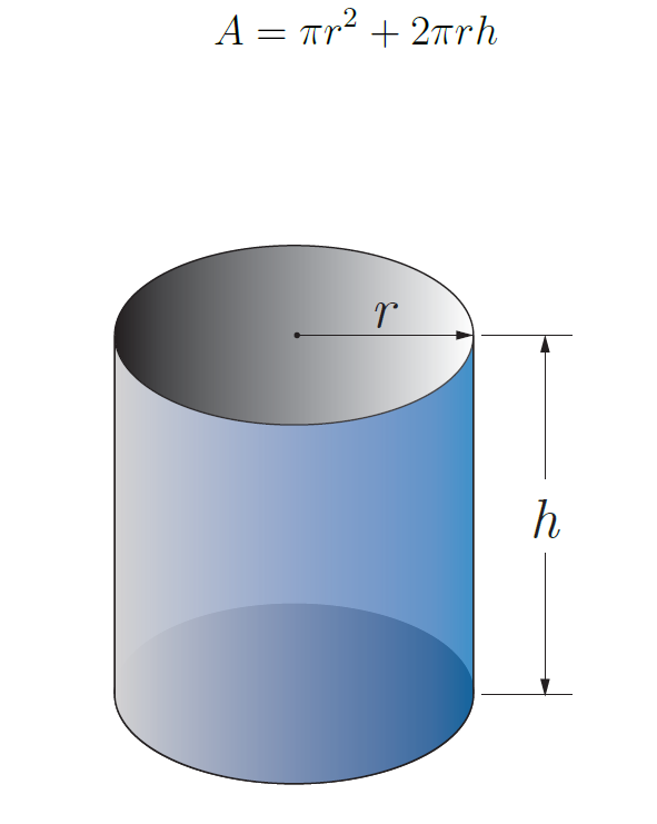 Solved Question Write an M-file function to calculate the | Chegg.com