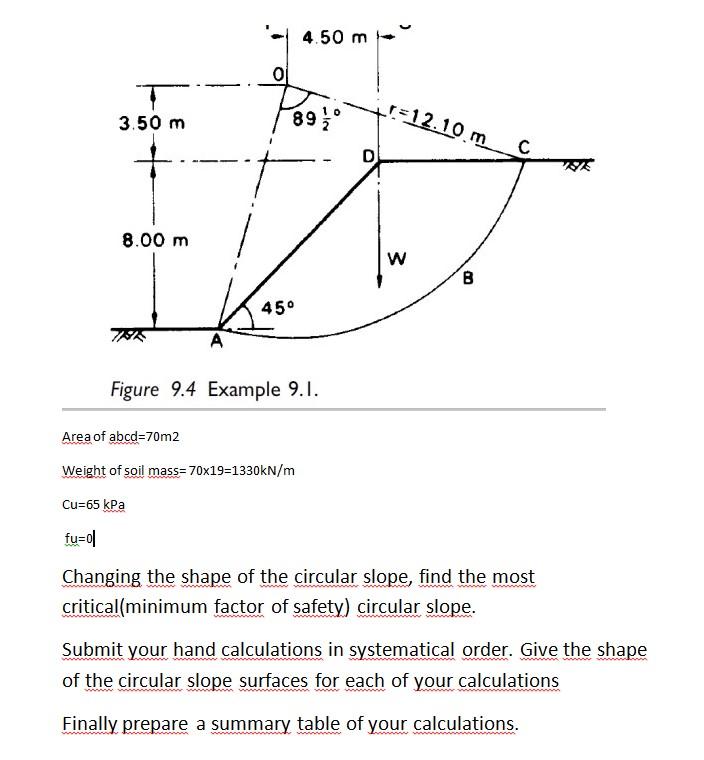 Solved Area of abcd =70 m2 Weight of soil mass | Chegg.com