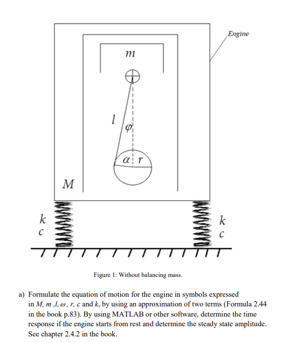 Solved A small reciprocating machine with a mass of M=25 kg | Chegg.com
