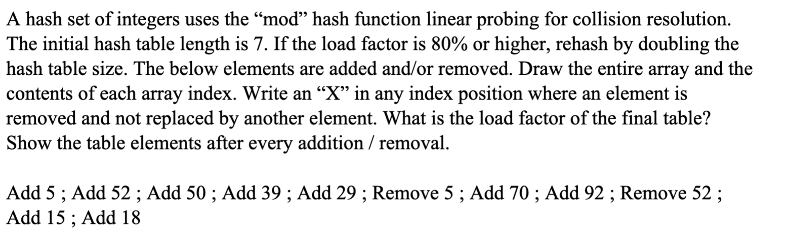 Solved A hash set of integers uses the "mod" hash function | Chegg.com