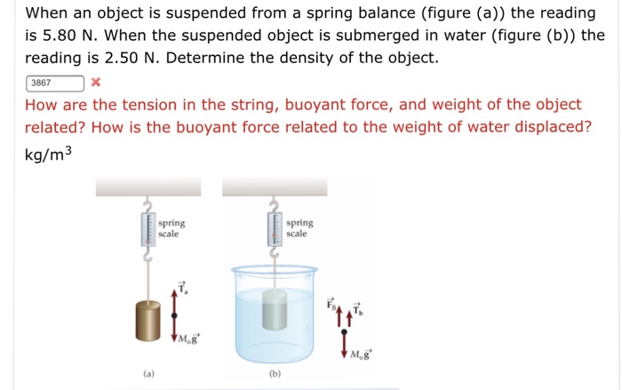 Solved When an object is suspended from a spring balance | Chegg.com