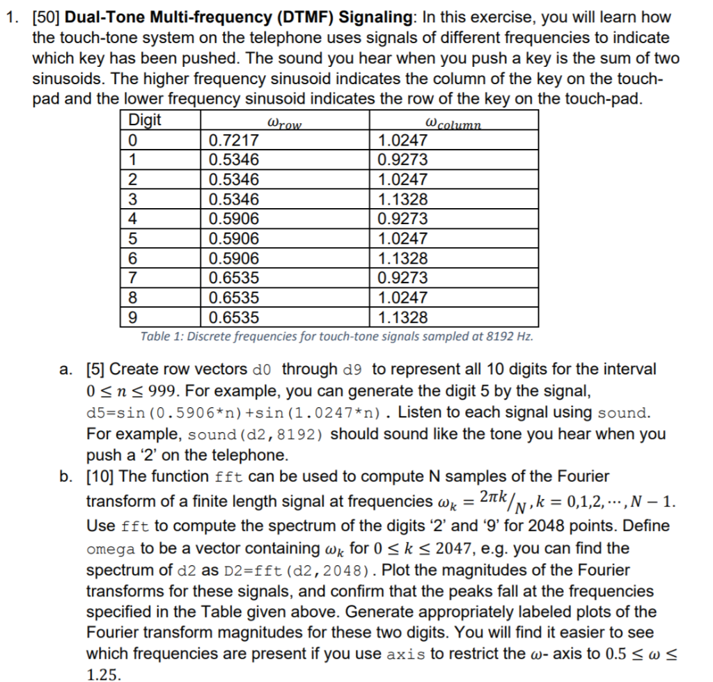 1. [50] Dual-Tone Multi-frequency (DTMF) Signaling: | Chegg.com