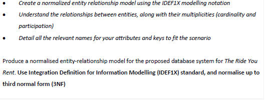 Solved Create a normalized entity relationship model using | Chegg.com