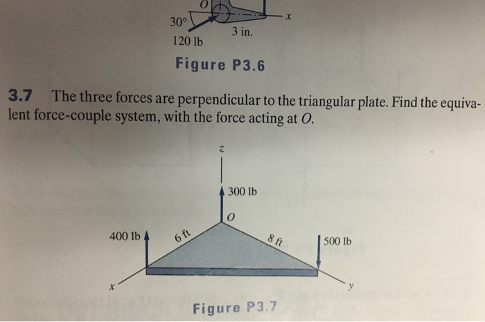 Solved 3 in. 120 lb Figure P3.6 he three forces are | Chegg.com