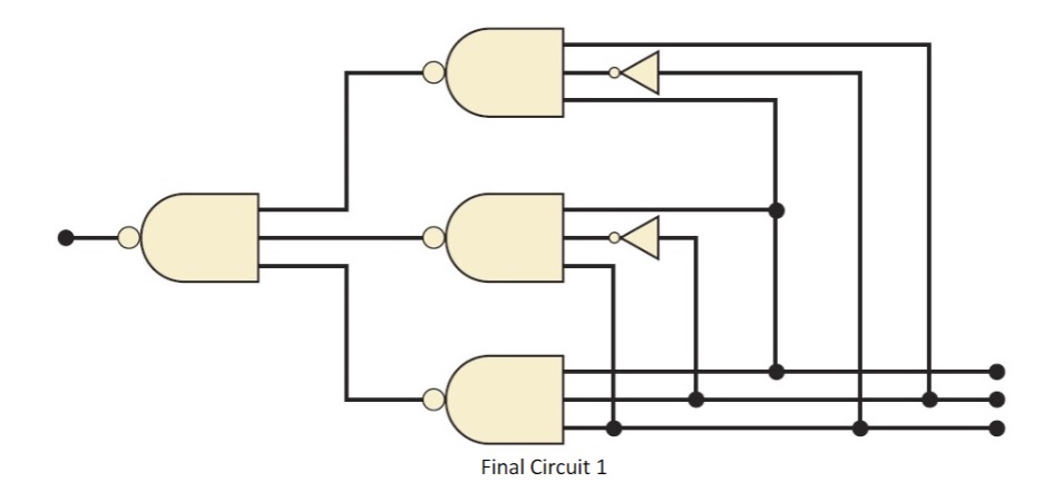 Solved 1.Decide the variables you want to use and determine | Chegg.com