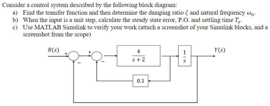 Solved Consider a control system described by the following | Chegg.com