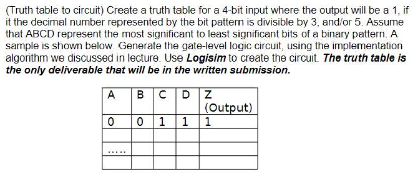 Solved (Truth table to circuit) Create a truth table for a | Chegg.com