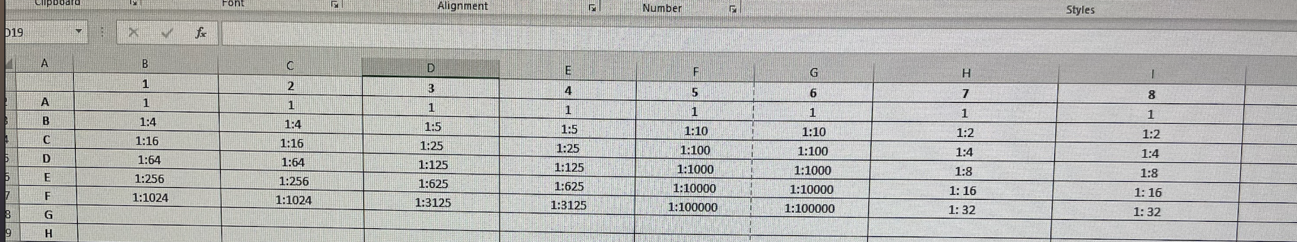 oboard Font Alignment Number F Styles 19 PX f А B D E | Chegg.com