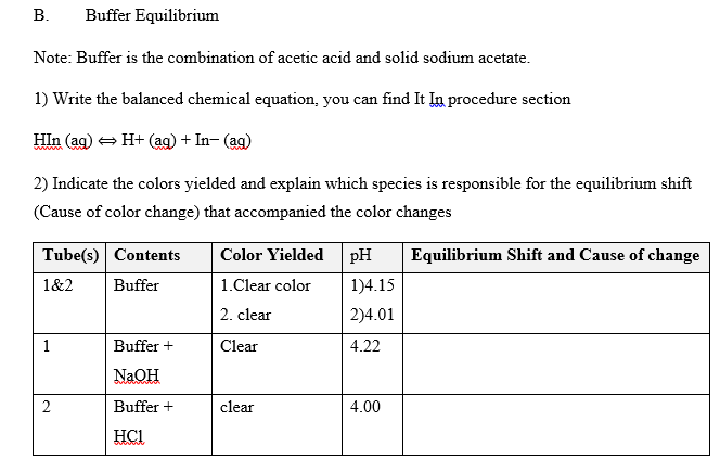 Solved B. Buffer Equilibrium Note: Buffer is the combination | Chegg.com