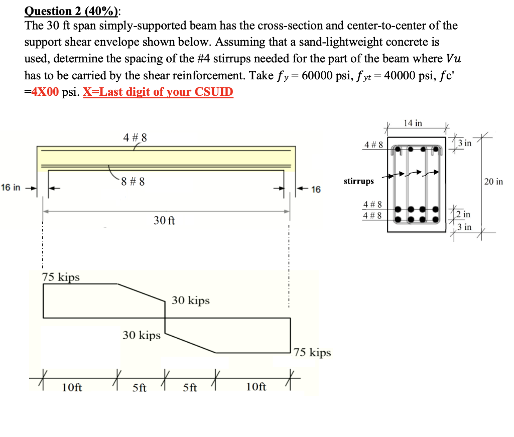 Solved Question 2(40%) : The 30ft span simply-supported beam | Chegg.com