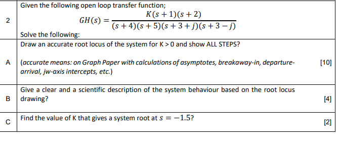 Solved 2 Given the following open loop transfer function; | Chegg.com