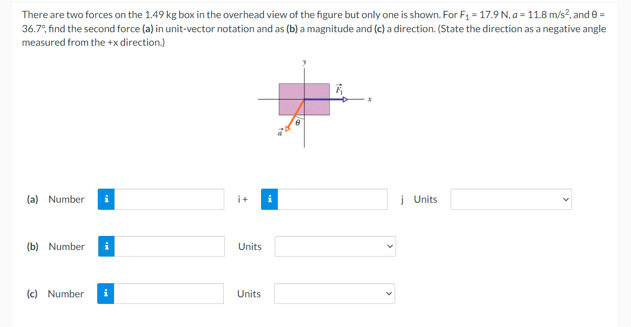Solved There are two forces on the 1.49 kg box in the | Chegg.com