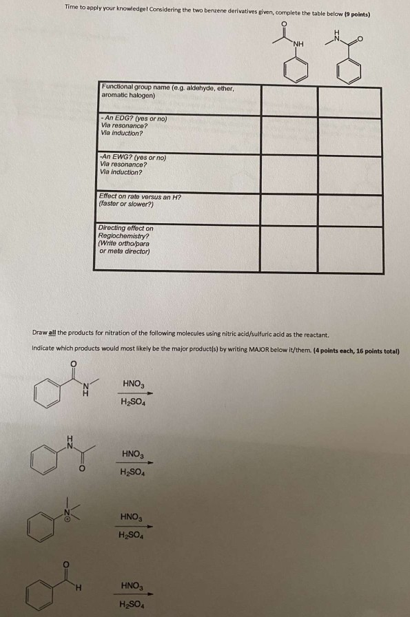 Solved Time to apply your knowledge Considering the two | Chegg.com