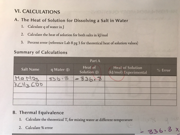 Solved VI. CALCULATIONS A. The Heat of Solution for | Chegg.com