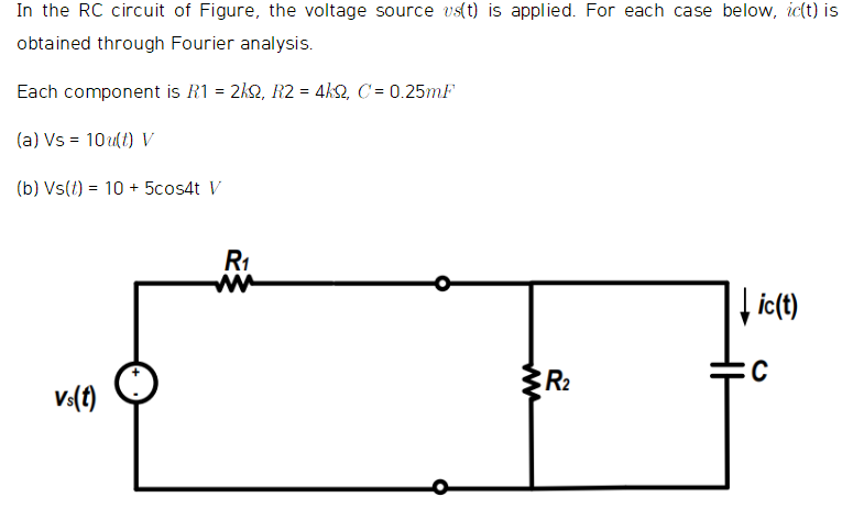 Solved In the RC circuit of Figure, the voltage source vs(t) | Chegg.com